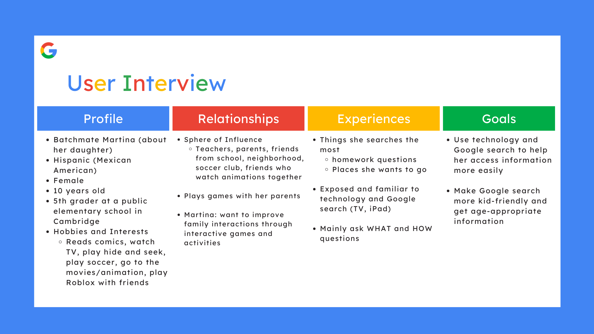 Google Junior – Sofia Zhang